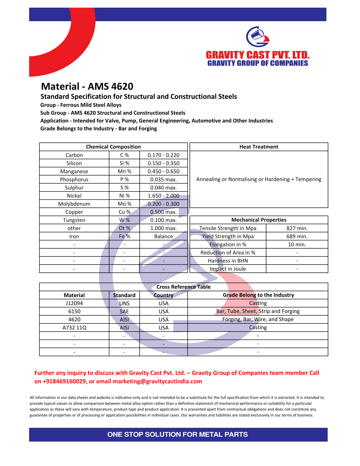 AMS - USA || Resources || Gravity Group of Companies