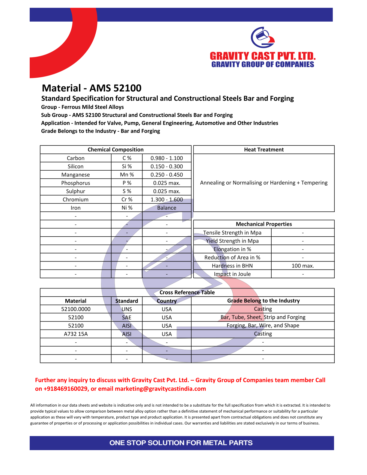 AMS - USA || Resources || Gravity Group of Companies