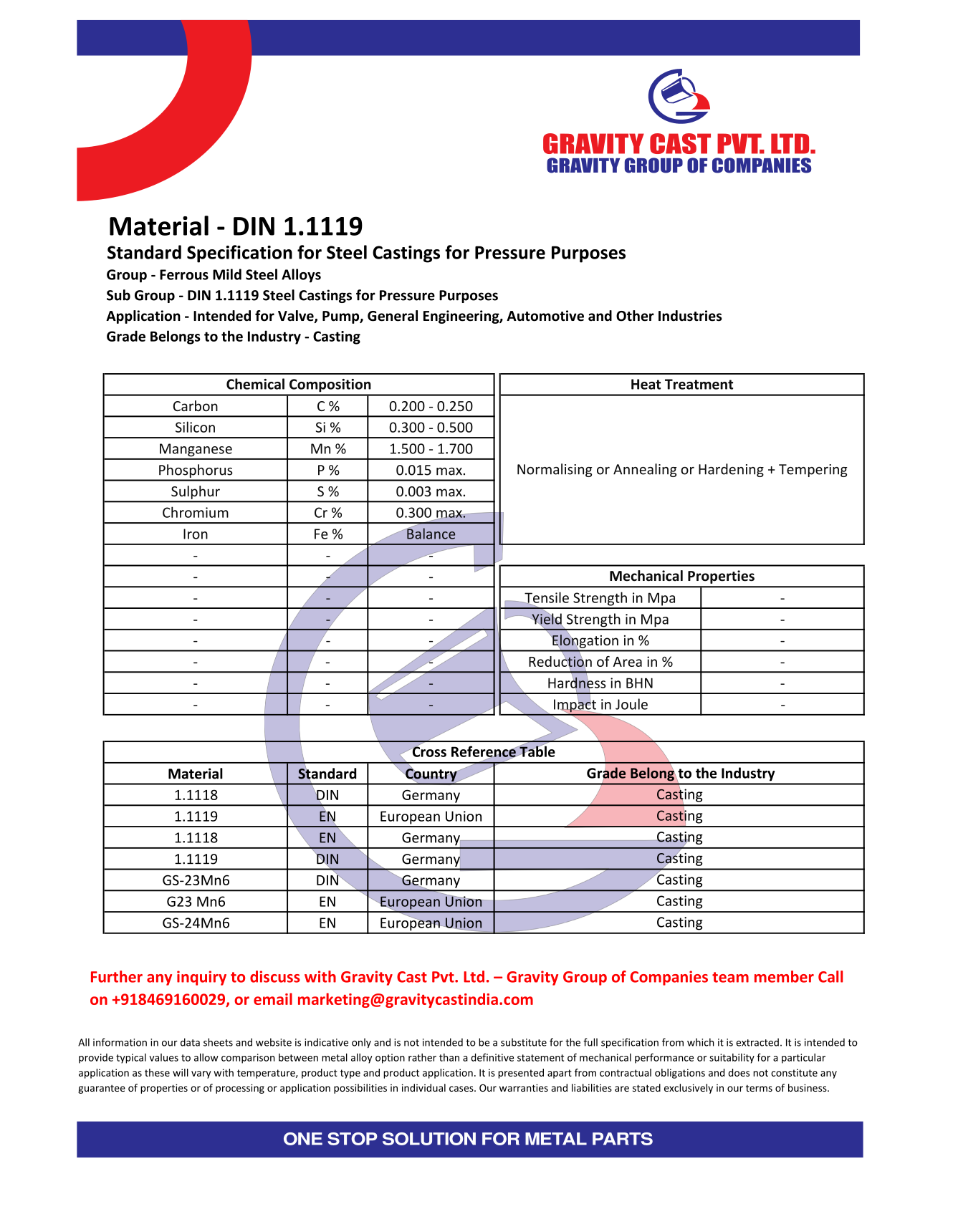 DIN - Germany || Resources || Gravity Group of Companies