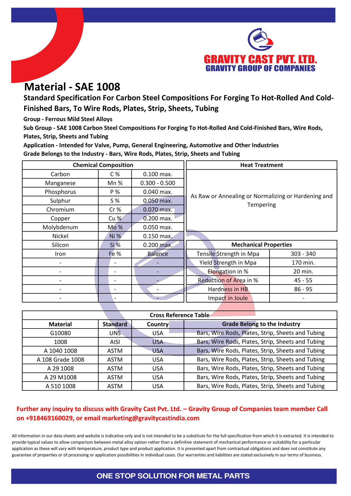 SAE - USA || Resources || Gravity Group of Companies