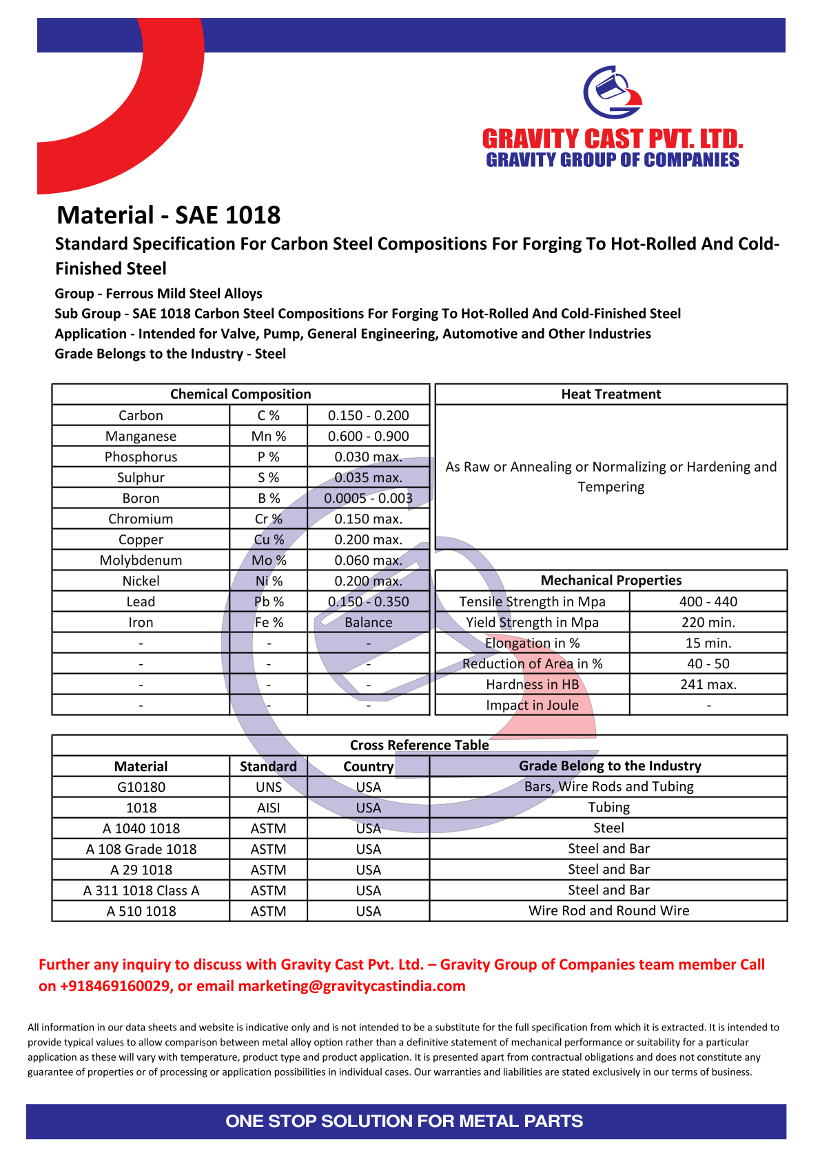 SAE - USA || Resources || Gravity Group of Companies