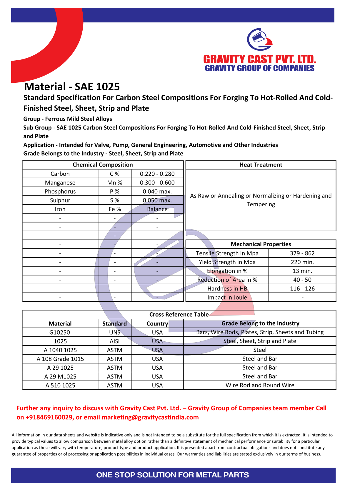 SAE - USA || Resources || Gravity Group of Companies