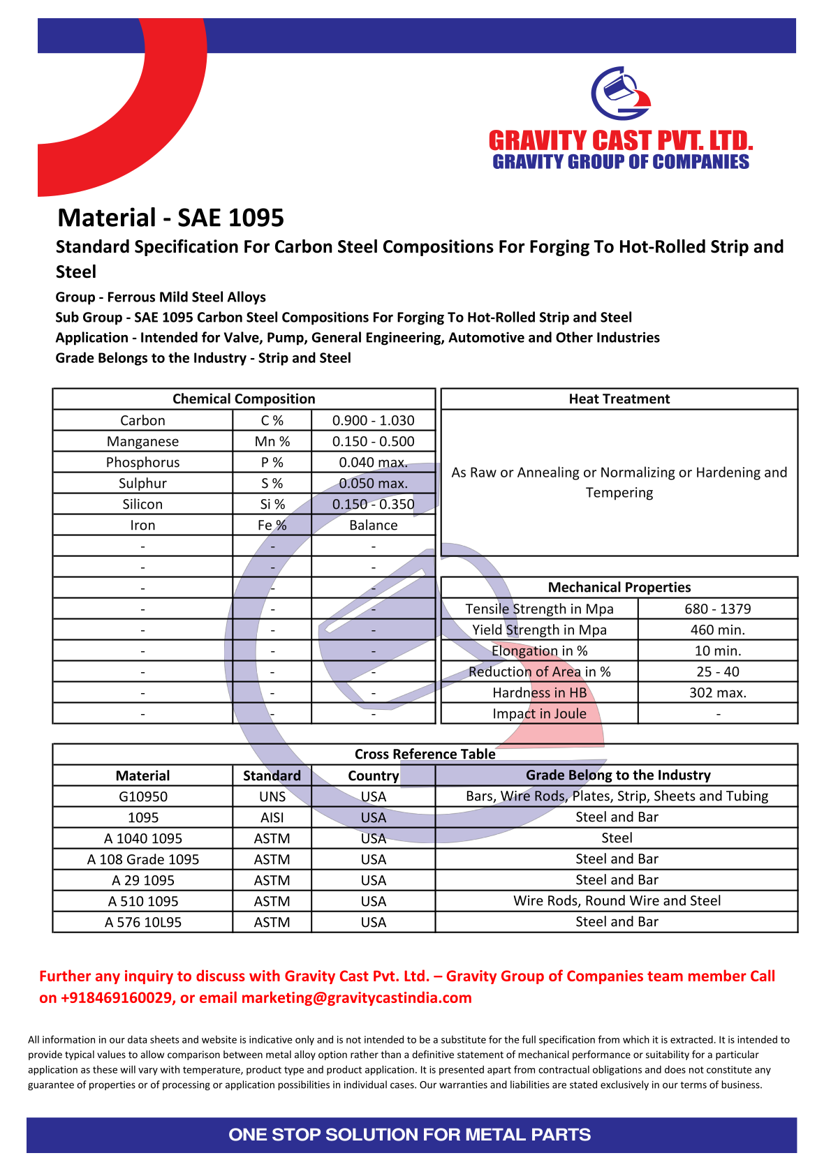 SAE - USA || Resources || Gravity Group of Companies