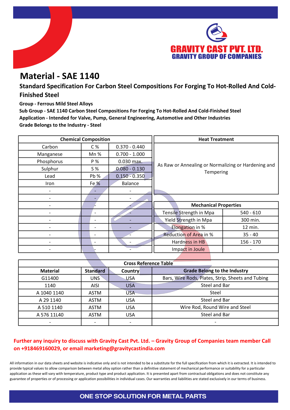 SAE - USA || Resources || Gravity Group of Companies
