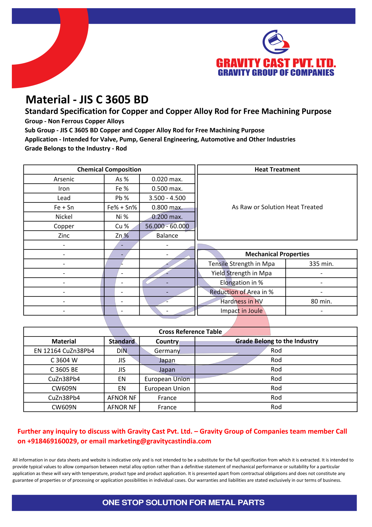 JIS - Japan || Resources || Gravity Group of Companies